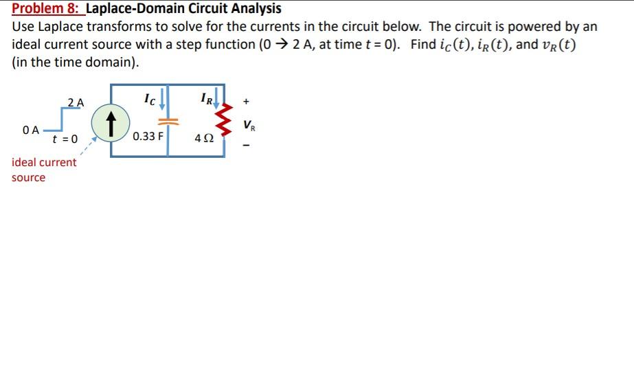 Solved Problem 8: Laplace-Domain Circuit Analysis Use | Chegg.com