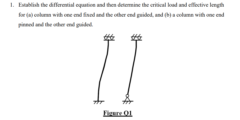 Solved 1. Establish the differential equation and then | Chegg.com