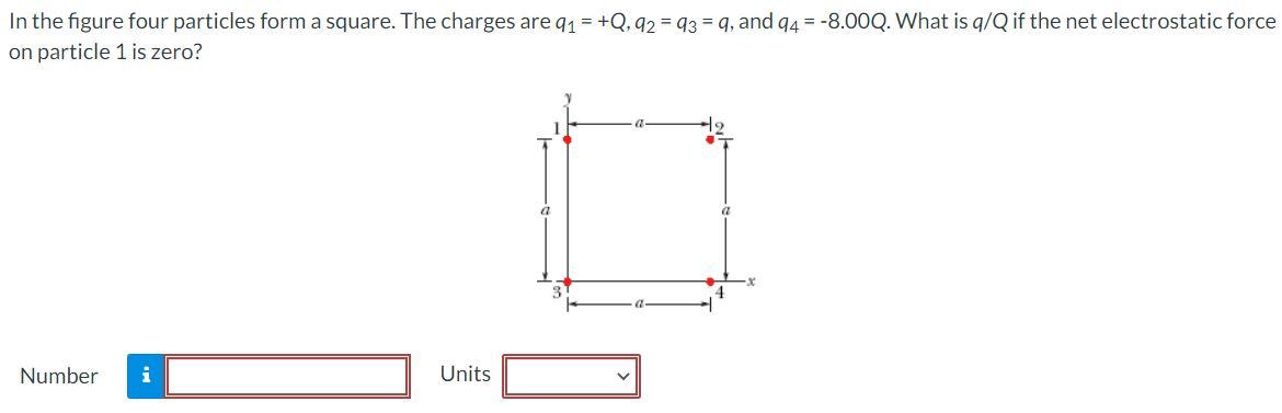 Solved the figure four particles form a square. The charges | Chegg.com