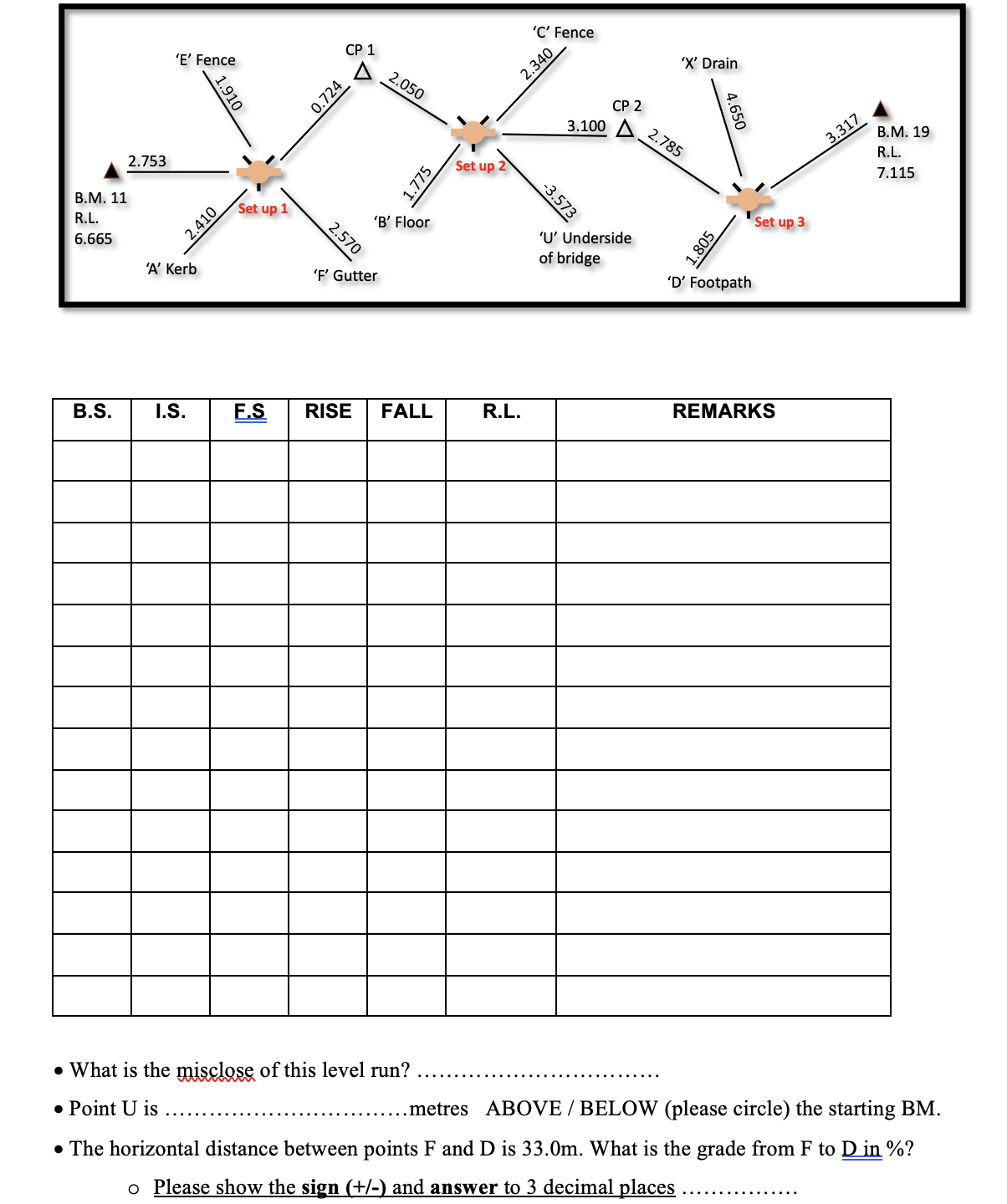 Solved The diagram below is a sketch plan showing a level | Chegg.com