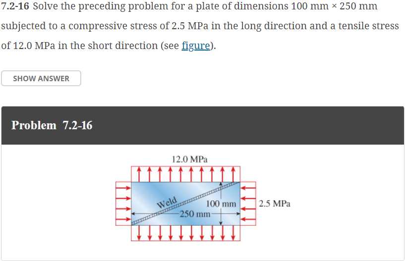 Solved 7.2-16 ﻿Solve the preceding problem for a plate of | Chegg.com