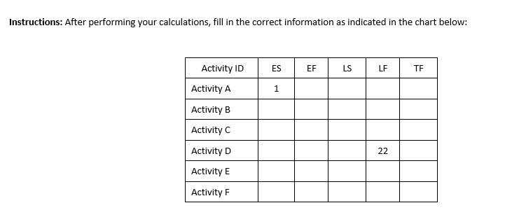 Lesson 5 Assignment Handout Assignment Instructions | Chegg.com