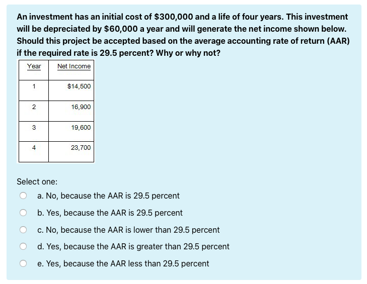 Solved An investment has an initial cost of $300,000 and a | Chegg.com