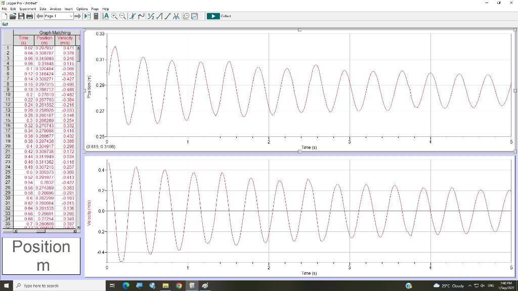Many things vibrate or oscillate. A vibrating tuning | Chegg.com