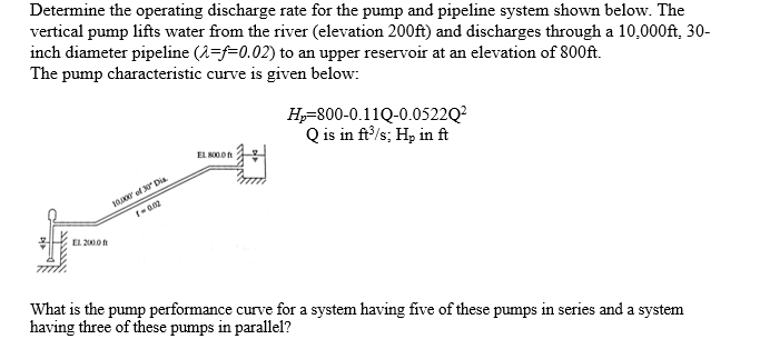 Solved Show the solutions step by step with all the required | Chegg.com