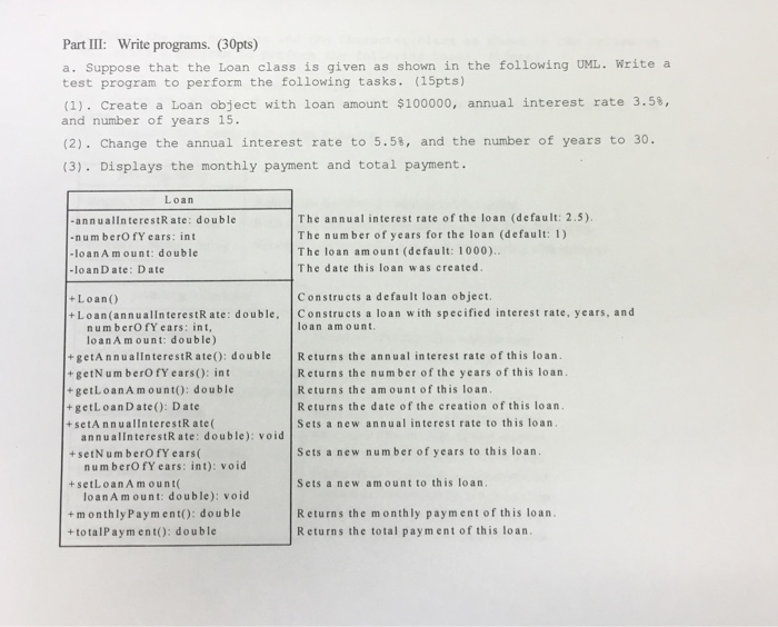 Solved Suppose that the Loan class is given as shown in the | Chegg.com