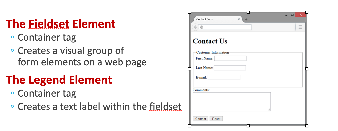 Solved Add two instances using the fieldset/legend elements | Chegg.com