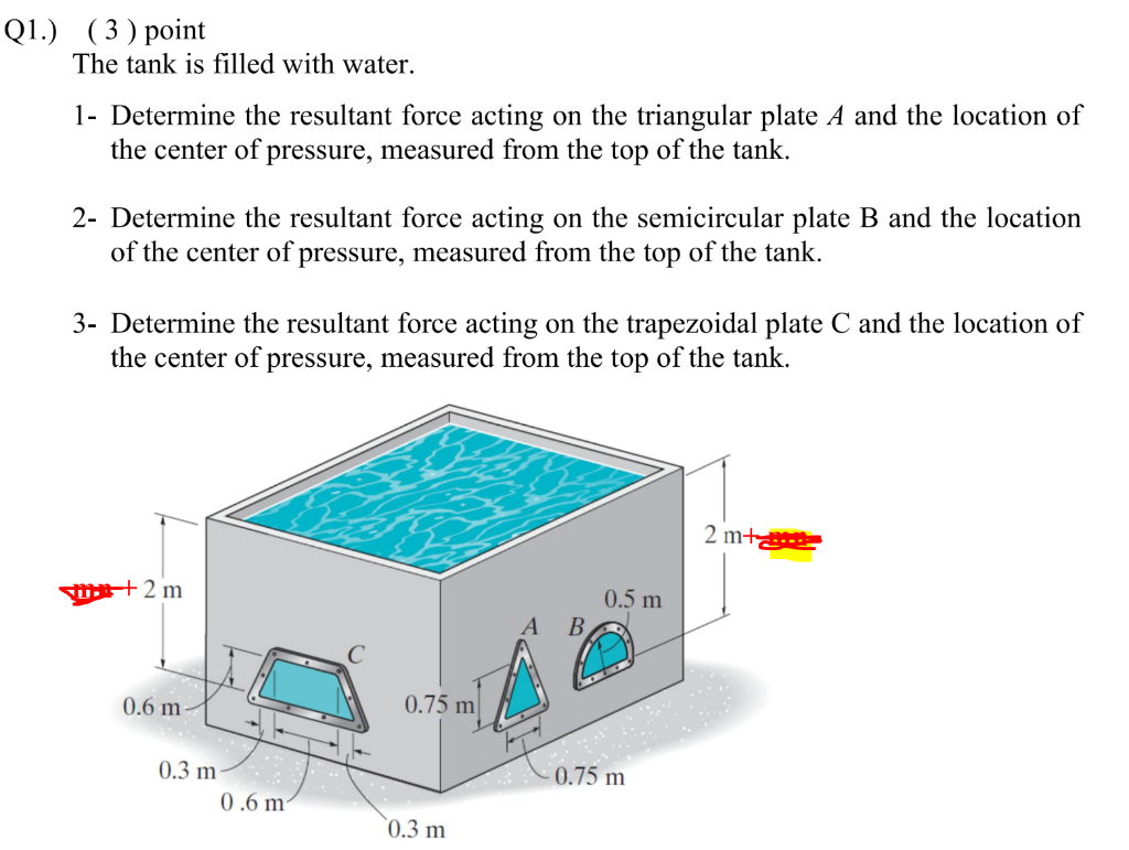 Q1.) (3) point The tank is filled with water. 1- | Chegg.com