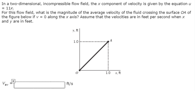 Solved In a two-dimensional, incompressible flow field, the | Chegg.com