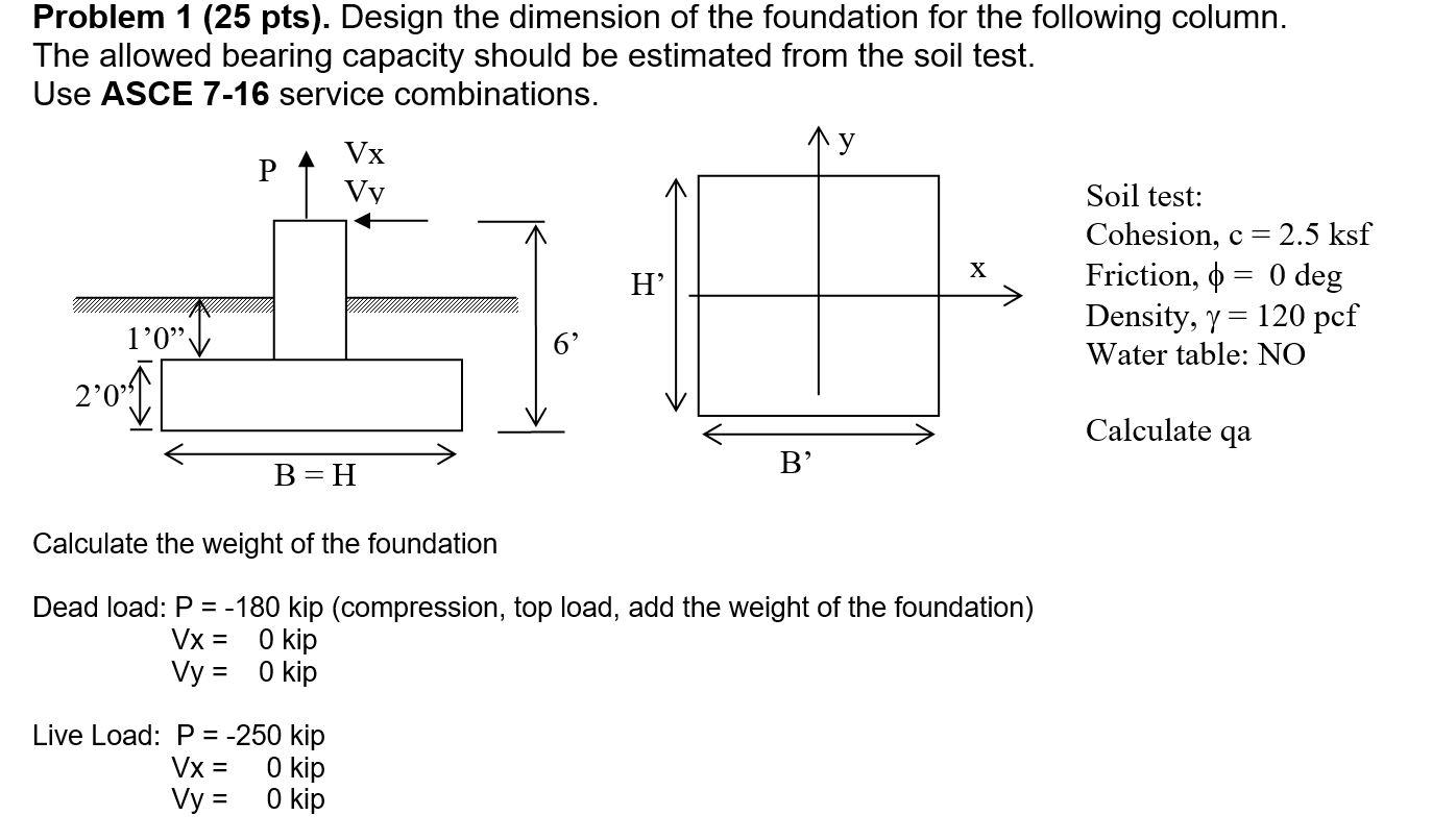 Solved Problem 1 (25 pts). Design the dimension of the | Chegg.com