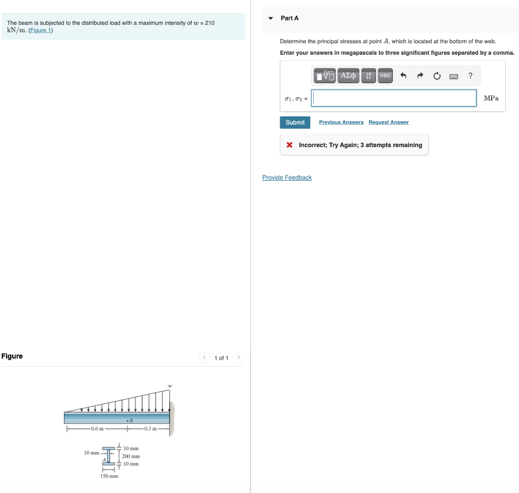 The beam is subjected to the distributed load with a | Chegg.com