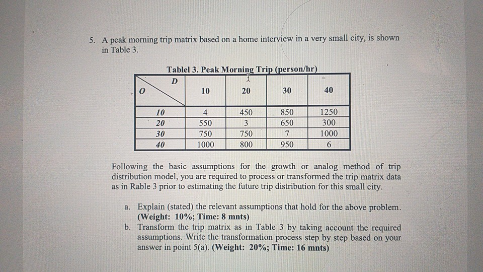 Solved 5. A peak morning trip matrix based on a home | Chegg.com