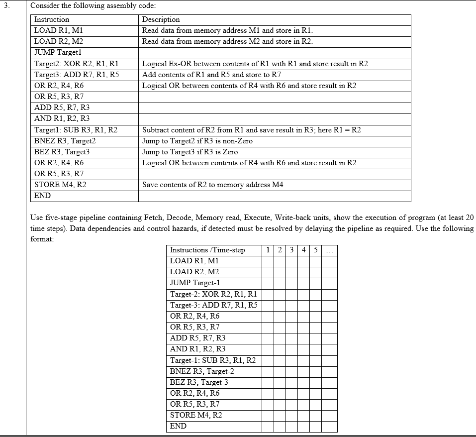 Solved 3. Consider the following assembly code: Instruction | Chegg.com