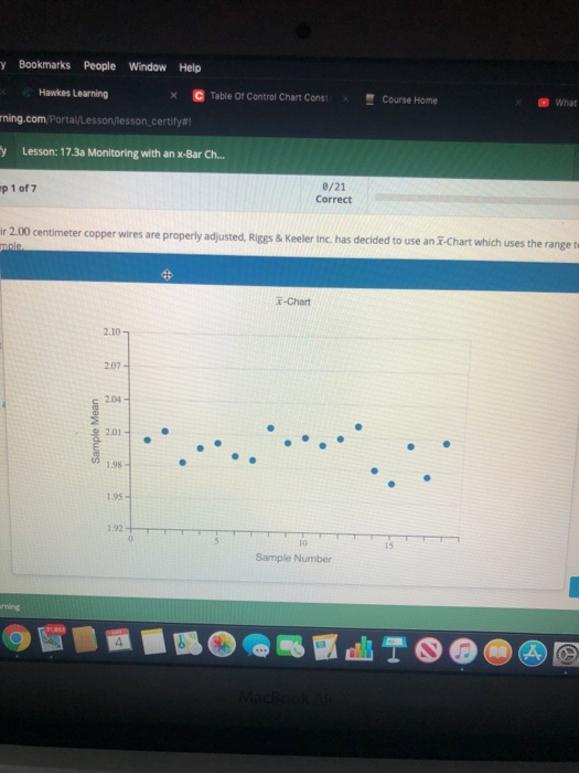 Solved What is the center line of the control chart? Round | Chegg.com
