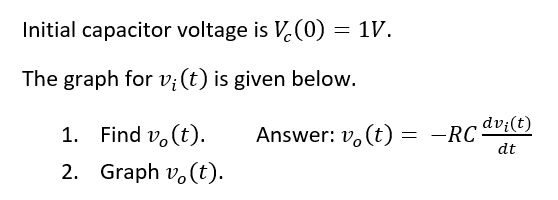 Solved Initial capacitor voltage is Vc(0)=1 V. The graph for | Chegg.com