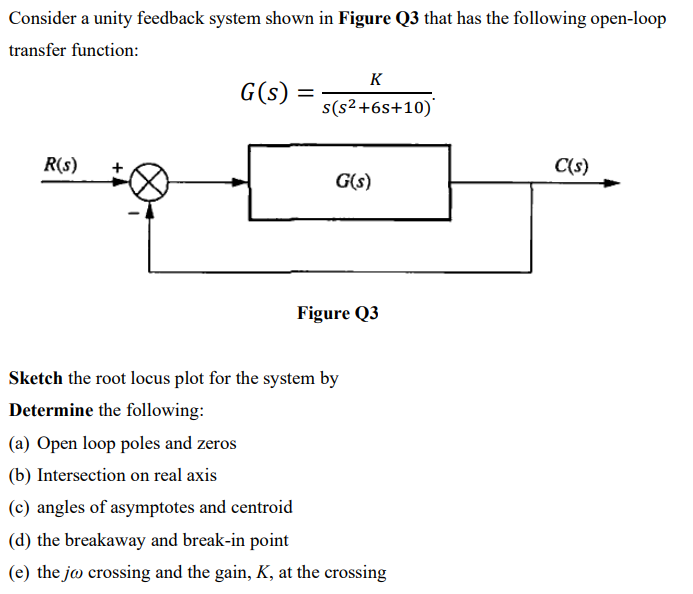 Solved Consider a unity feedback system shown in Figure Q3 | Chegg.com