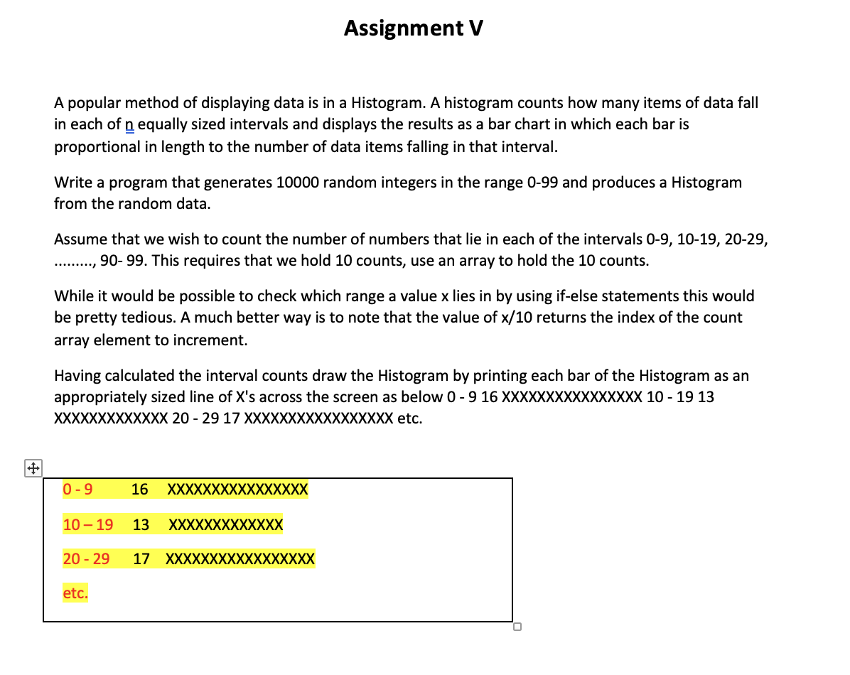 Solved Assignment V A popular method of displaying data is | Chegg.com
