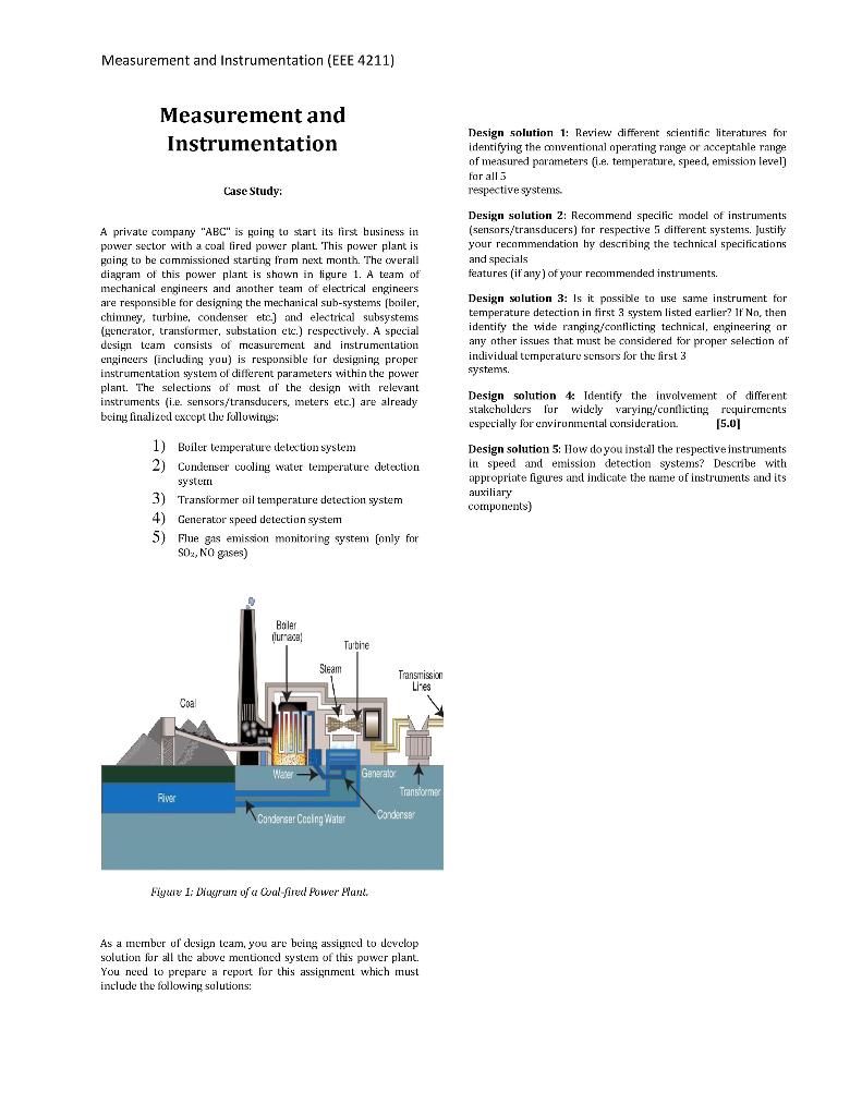 Measurement and Instrumentation (EEE 4211) | Chegg.com