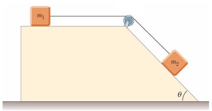 Solved A block of mass m1 = 4.00 kg and a block of mass m2 = | Chegg.com