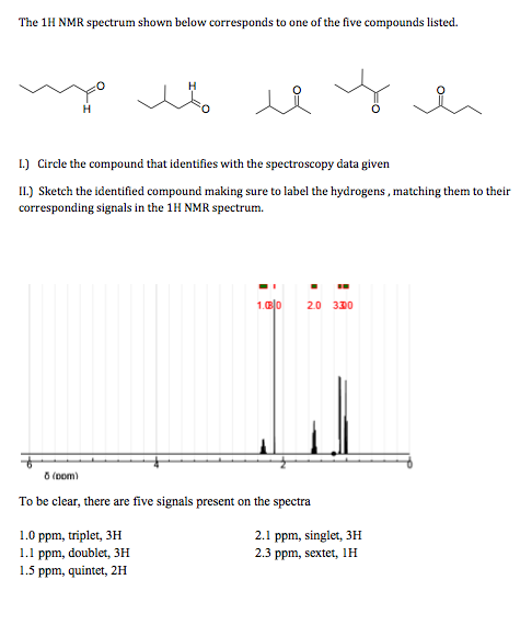 Solved The 1H NMR spectrum shown below corresponds to one of | Chegg.com