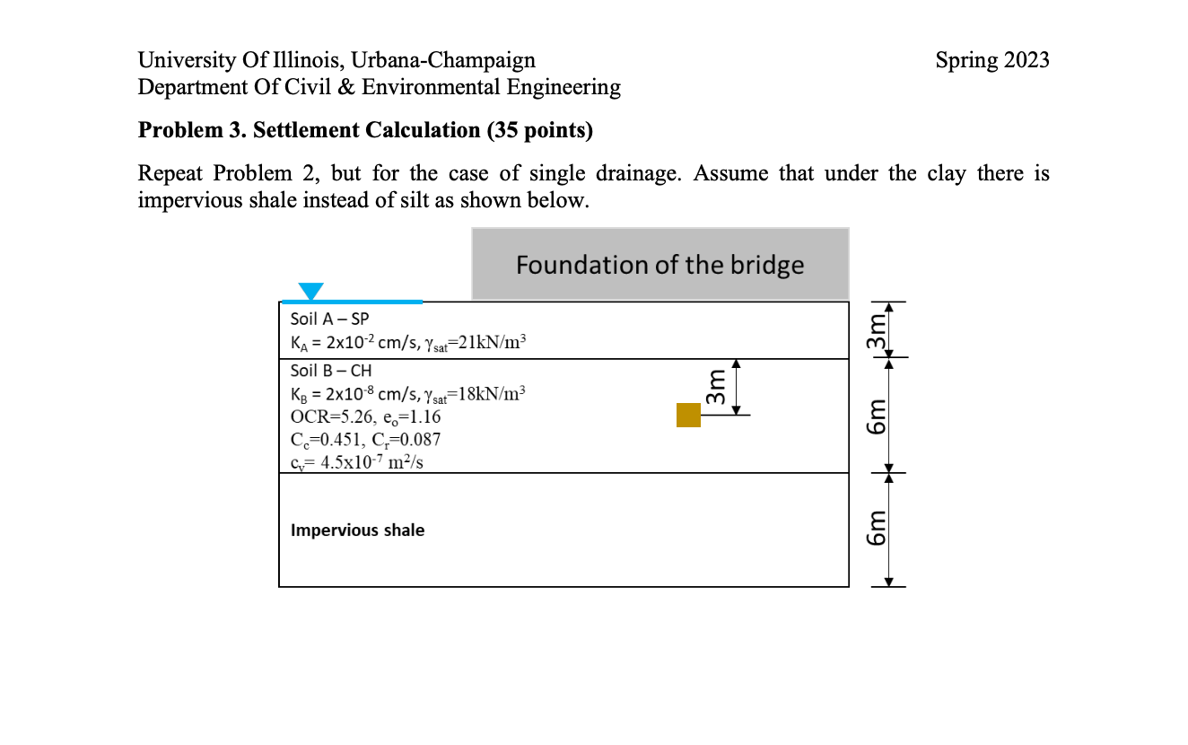 Problem 2. Time rate of consolidation ( 35 points) | Chegg.com