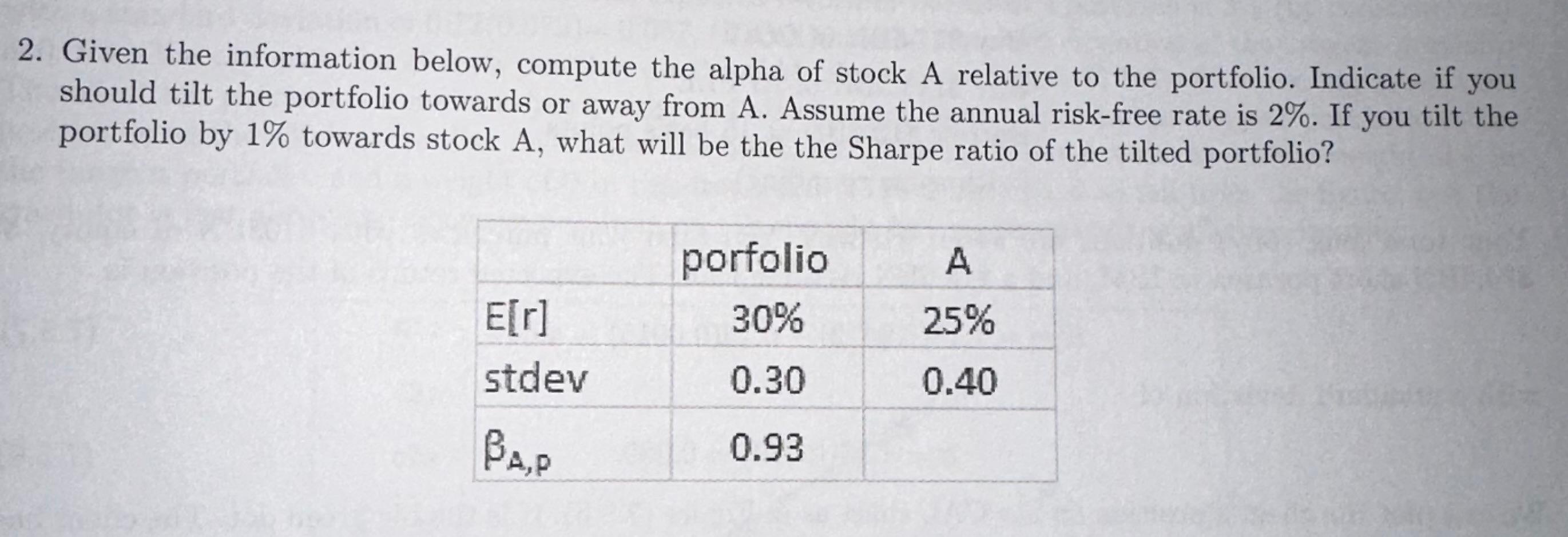 Solved 2. Given the information below, compute the alpha of | Chegg.com