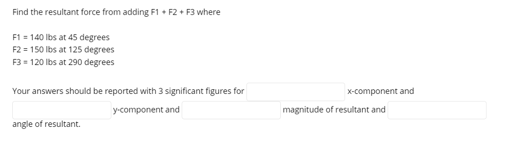Solved Find the resultant force from adding F1 F2 F3 where | Chegg.com