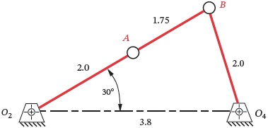 Solved The figure shows a non-Grashof fourbar linkage that | Chegg.com