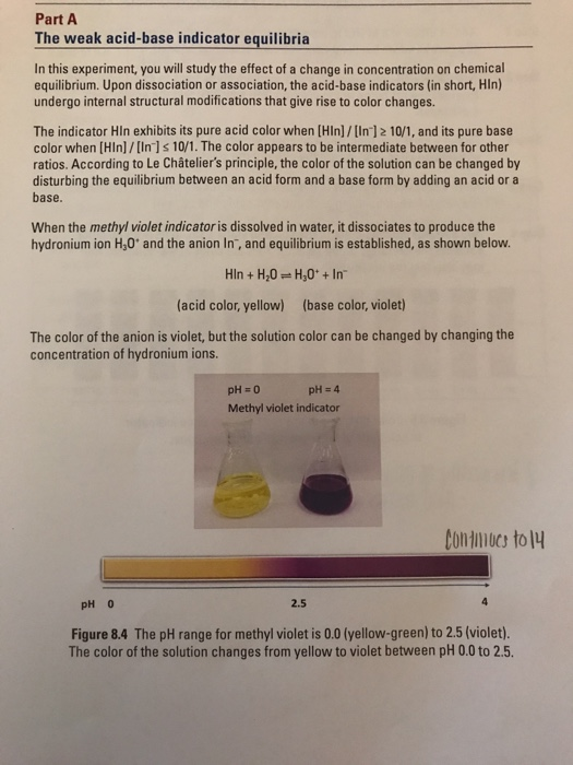 Solved Part A The weak acid-base indicator equilibria In | Chegg.com