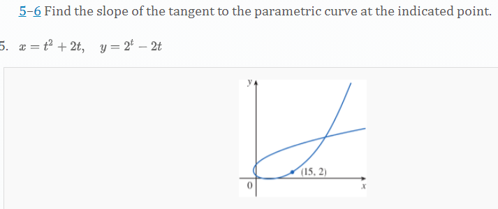 Solved 5-6 Find the slope of the tangent to the parametric | Chegg.com
