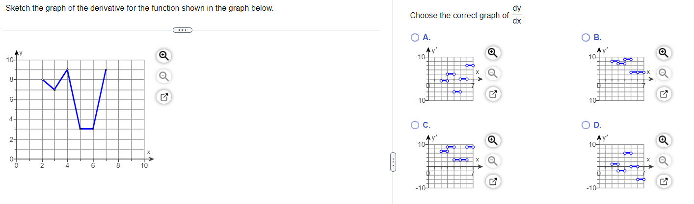 Solved The graphing calculator window shows the graph of a | Chegg.com