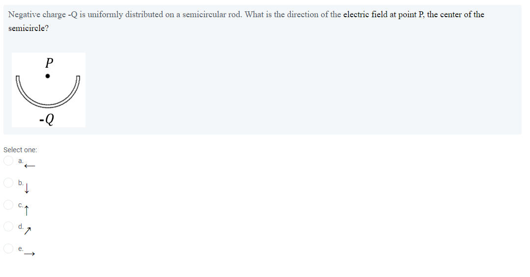 Solved Negative charge −Q is uniformly distributed on a | Chegg.com