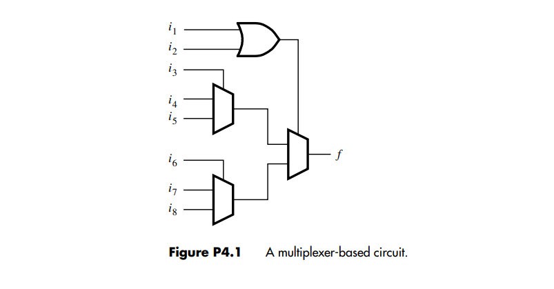 Solved Consider the multiplexer-based circuit illustrated in | Chegg.com