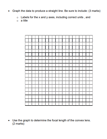 Solved Written Response \#2 Name: Zoe conducted an | Chegg.com