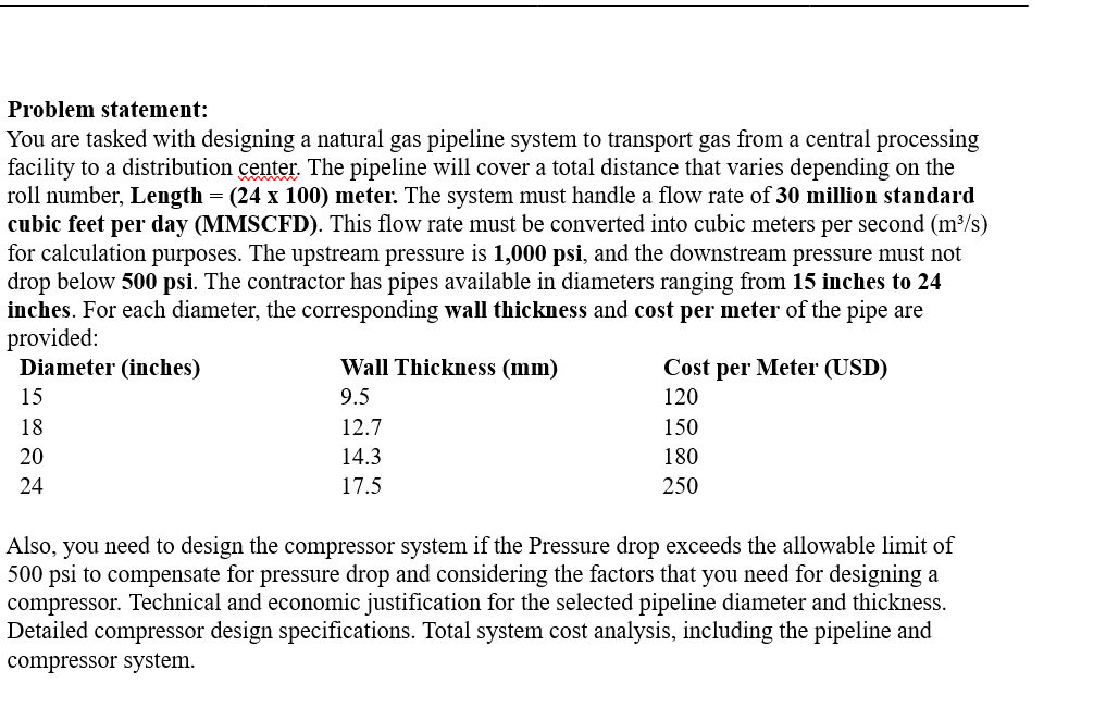 Solved Problem statement:You are tasked with designing a | Chegg.com