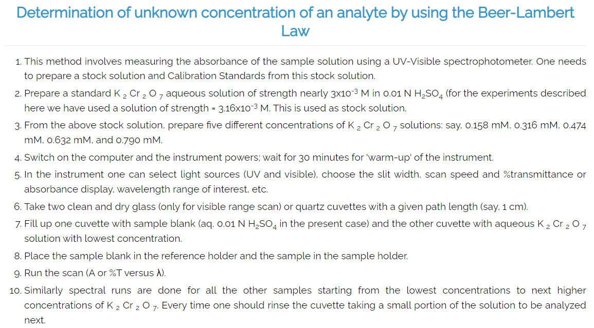 Determination of unknown concentration of an analyte | Chegg.com
