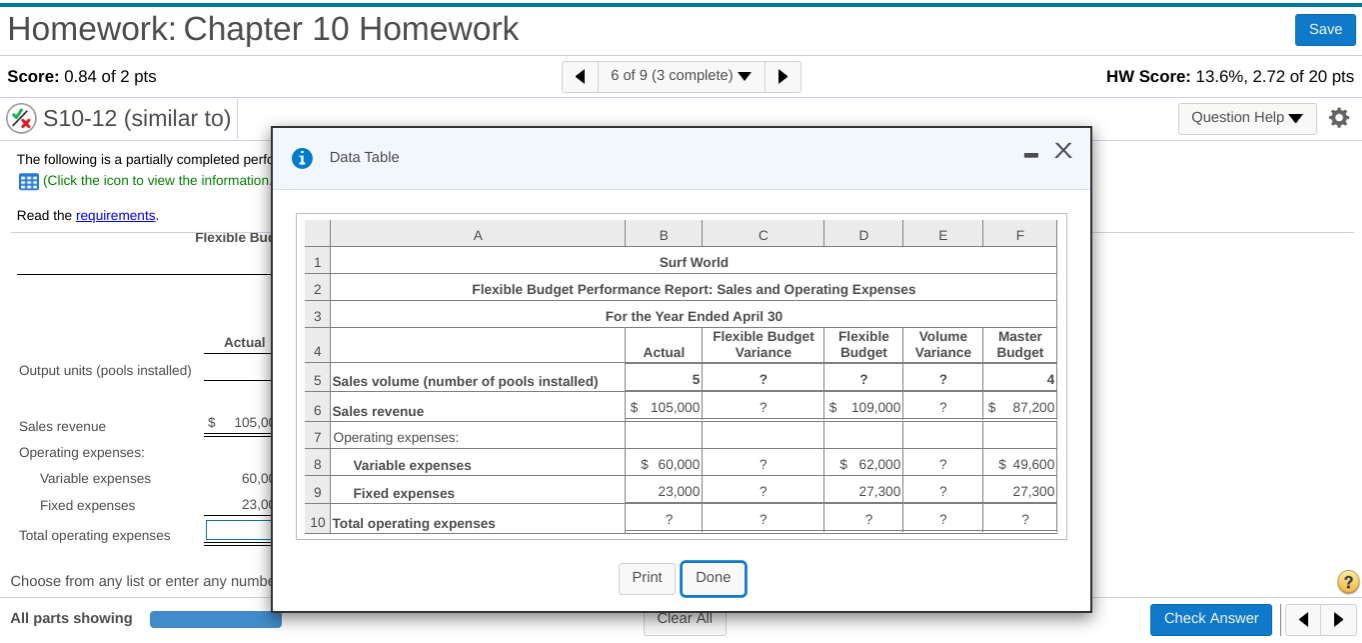 Homework Chapter 10 Homework Save Score 0 84 Of 2