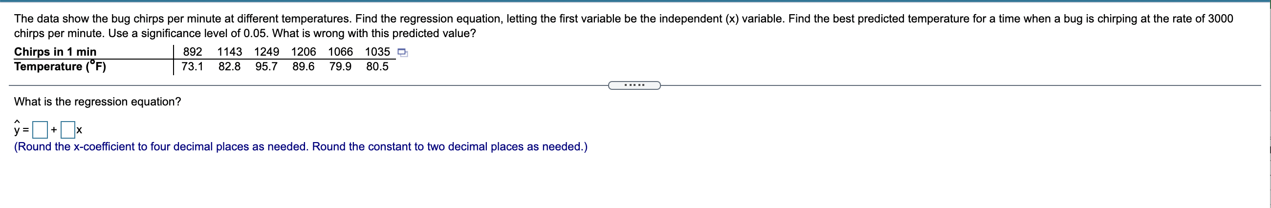 Solved The data show the bug chirps per minute at different | Chegg.com