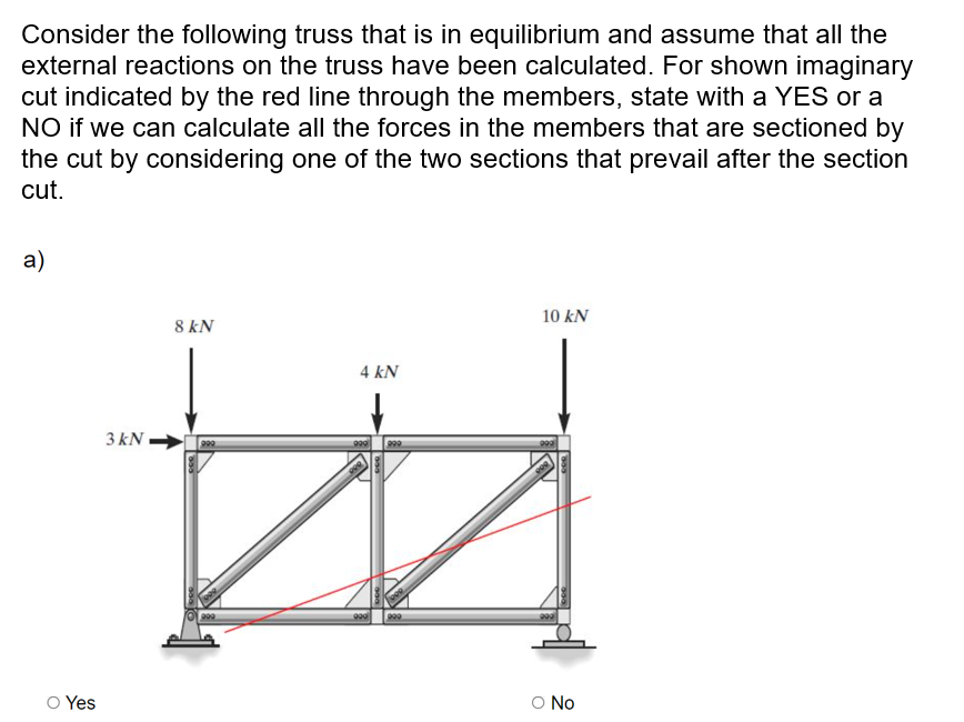 Solved Consider the following truss that is in equilibrium | Chegg.com