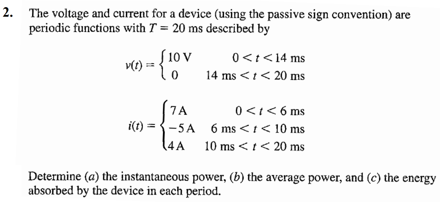 Solved The voltage and current for a device (using the | Chegg.com