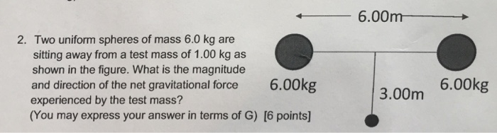 Solved 6.00m 2. Two uniform spheres of mass 6.0 kg are | Chegg.com