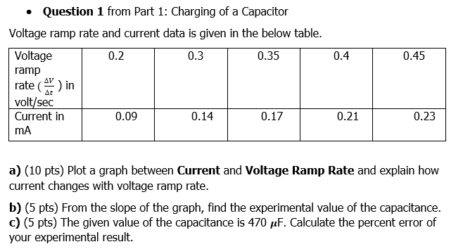 Solved • Question 1 from Part 1: Charging of a Capacitor | Chegg.com