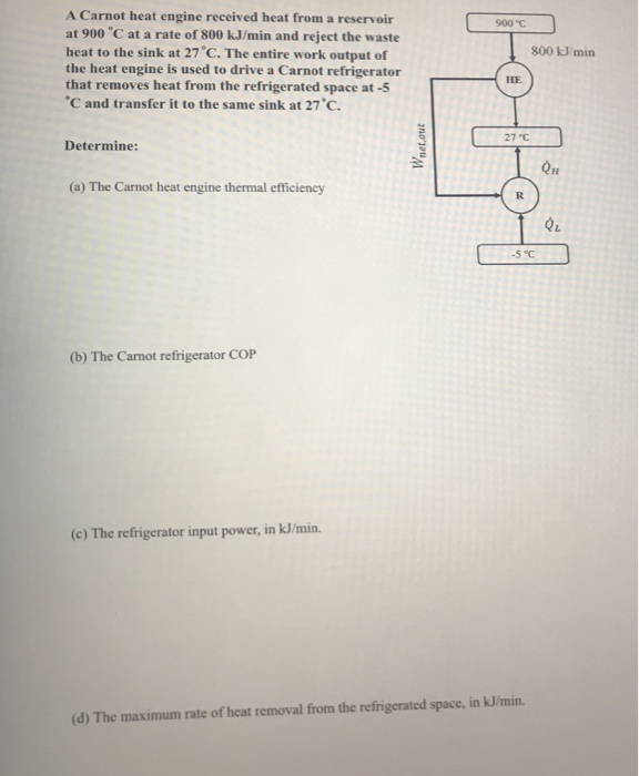 Solved Solve using EES software and show the all steps with | Chegg.com