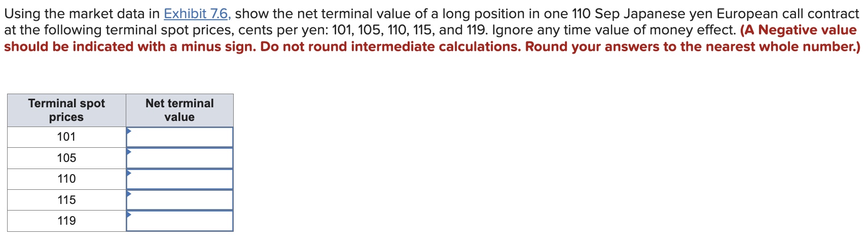 Using the market data in Exhibit 7.6, ﻿show the net | Chegg.com