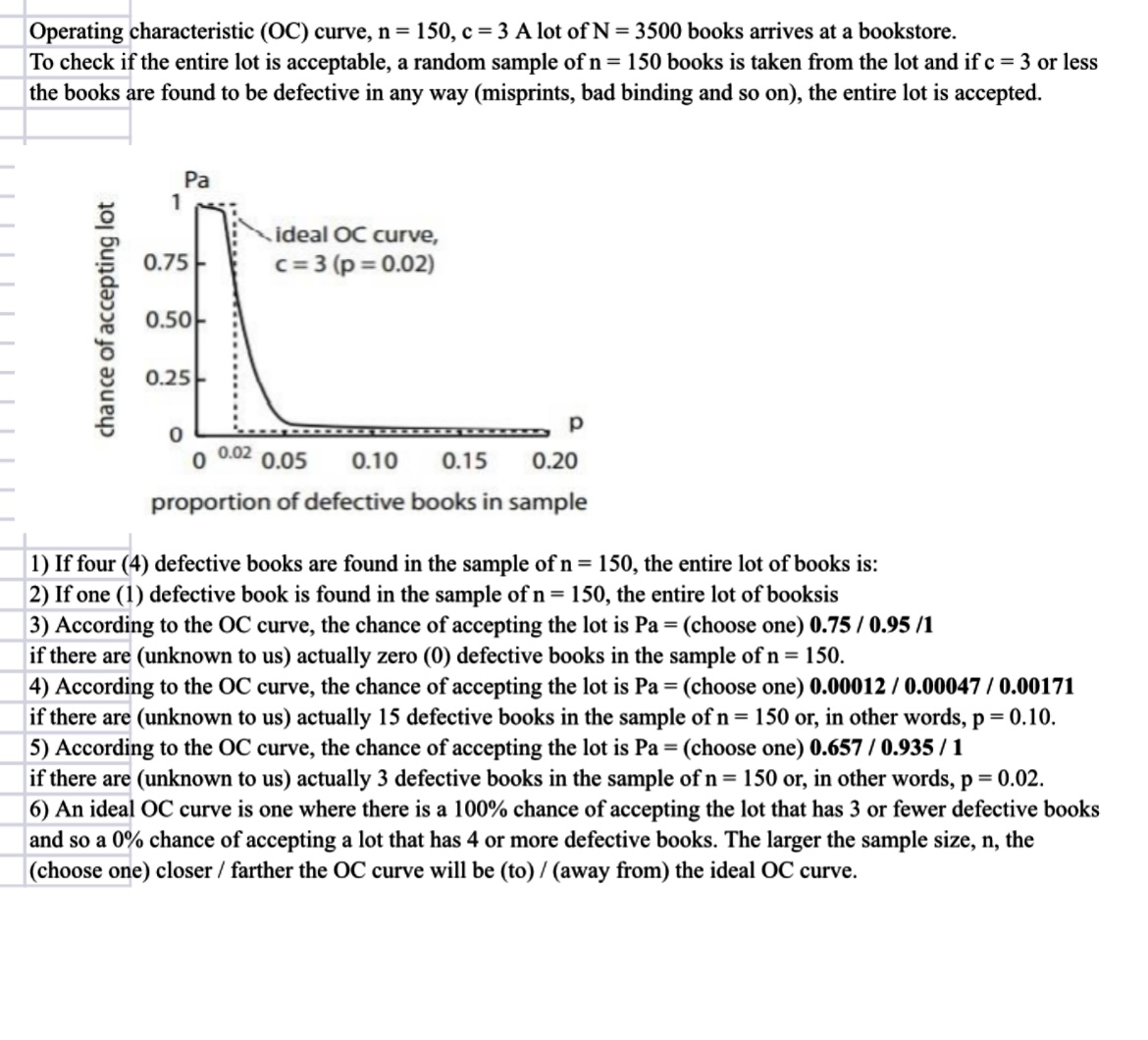 Solved Operating Characteristic Oc Curve N 150 C 3 A