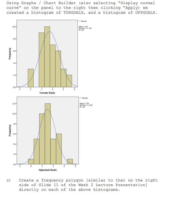 Solved Using Graphs / ﻿Chart Builder (also selecting | Chegg.com