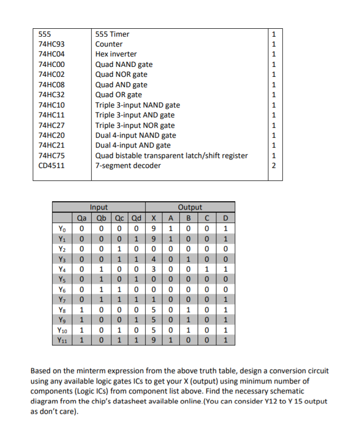 Solved 555 74HC93 74HC04 74HCOO 74HCO2 74HC08 74HC32 74HC10 | Chegg.com
