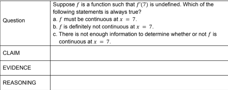 Solved On the CLAIM box, you will state your stand about | Chegg.com