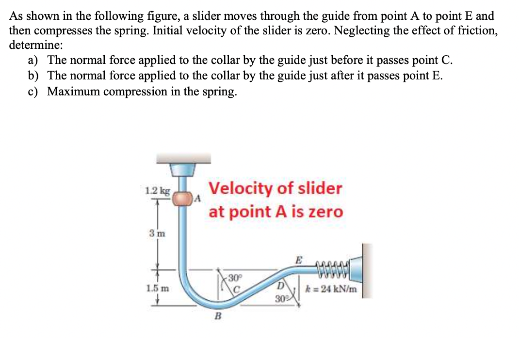Solved As shown in the following figure, a slider moves | Chegg.com