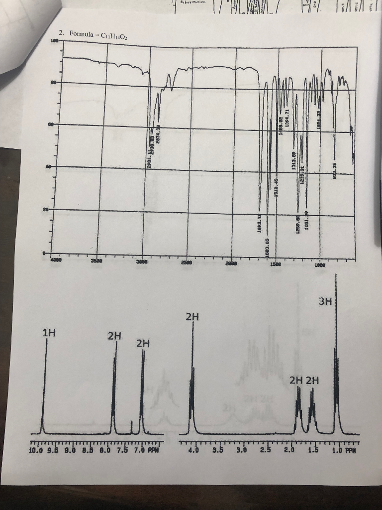 Solved Spectroscopy Problem Solving Extra Credit Assignment | Chegg.com Solved Spectroscopy Problem Solving Extra Credit Assignment | Chegg.com